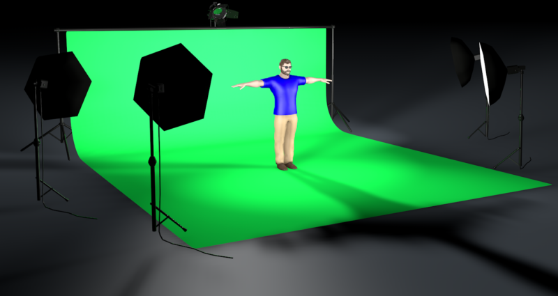 5 Tricks On How to Effectively Use a Green Screen - Troy and Alana